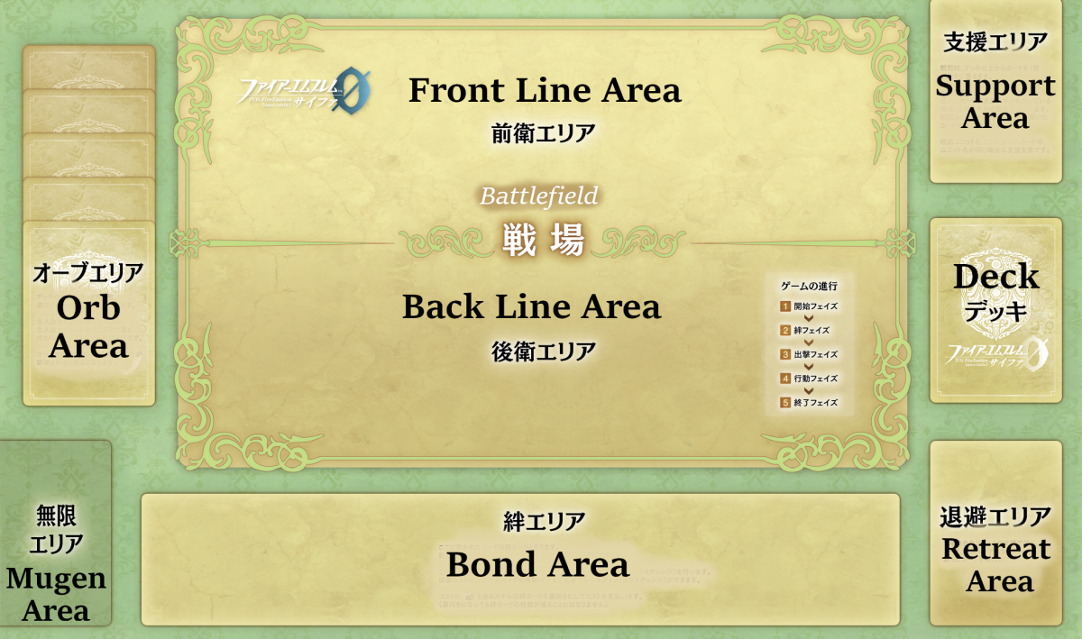 File:Play Area2.png - EmblemWiki